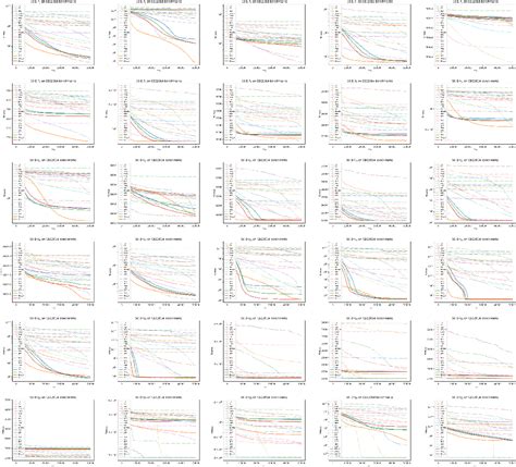 figure 1 from leveraging large language model to generate a novel