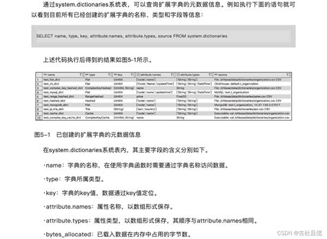 clickhouse数据字典 clickhouse create dictionary csdn博客