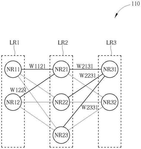 data processing system and data processing method thereof eureka
