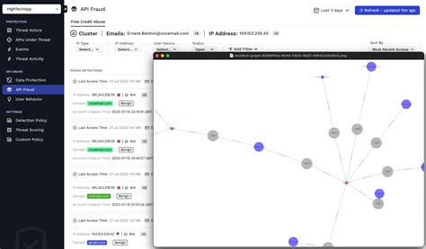 Introducing Traceables Digital Fraud Prevention A New Frontier In Api Security Traceable Api