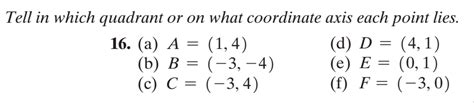 Solved Tell In Which Quadrant Or On What Coordinate Axis Chegg Com