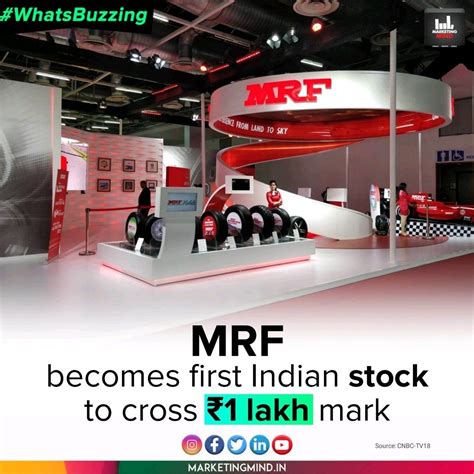 Jatin Bhardwaj On Linkedin