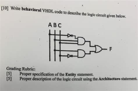 Solved 10 Write Behavioral Vhdl Code To Describe The Logie