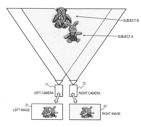 Image Processing Device Image Processing Method And Program Eureka