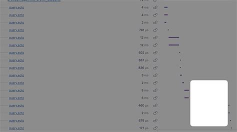 Telemetry Time Gap After Ecto Preload Questions Help Elixir