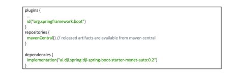 Using Deep Java Library To Do Machine Learning On Springboot Infoworld