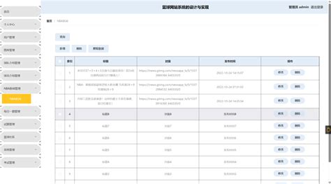 【2024年】基于ssm篮球网站系统的设计与实现源码 篮球俱乐部管理系统ssm项目源码 csdn博客