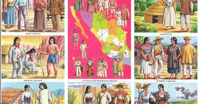 Grupos Étnicos De MÉxico