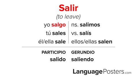 Salir Conjugation Conjugate Salir In Spanish