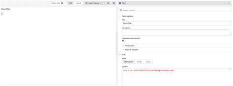Problems On Display Png Image With Text Panel In Grafana Windows Grafana Grafana Labs