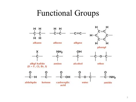Carboxylic Acid Functional Group Structure