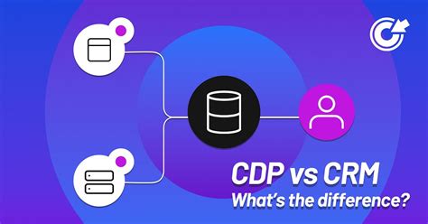 CDP Vs CRM Whats The Difference Click Here Digital