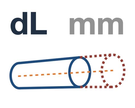 Pipe Diameter Calculation