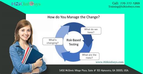 RISK BASED TESTING RISK ANALYSIS H2KINFOSYS BLOG