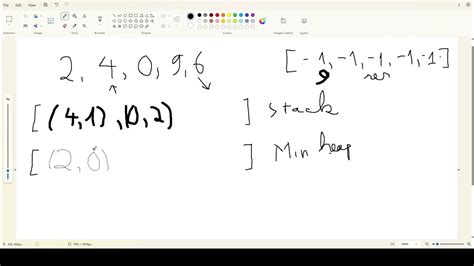 Leetcode 2454 Next Greater Element Iv Monotonic Stack Priority Queue Youtube