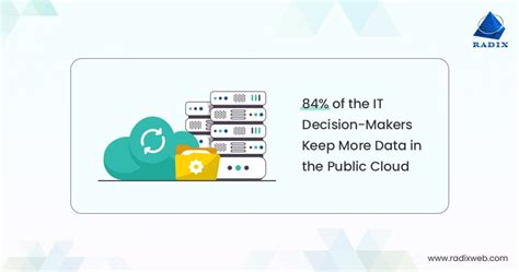 80 Cloud Computing Statistics Latest Insights And Trends