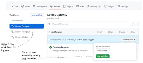 Creating Separate Monorepo Cicd Pipelines With Github Actions
