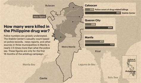 The Uncounted Dead Of Rodrigo Dutertes Philippine Drug War The Atlantic