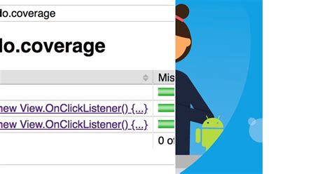 List Kotlin Android Curated By Satish Gadde Medium