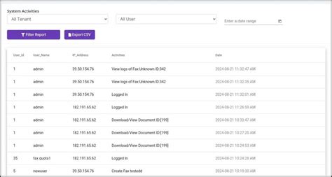 Precision Monitoring Discover The New Activity Logging Feature In ICTFax Advanced Fax Server