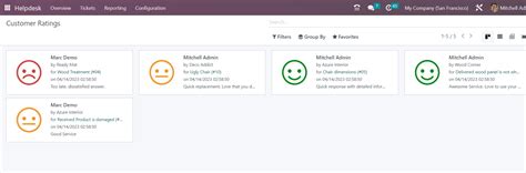 Reporting In In Odoo 16 Help Desk App Odoo V16 Enterprise Edition Book