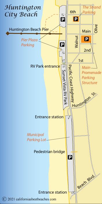 Huntington Beach