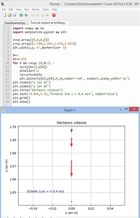 Programmation PYTHON en Sciences Site Ellasciences de Sciences physiques du Lycée Ella Fitzgerald
