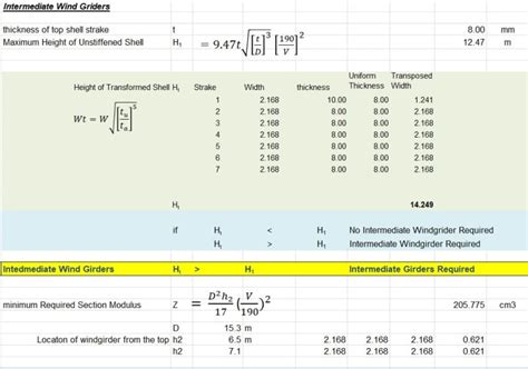Καταγγελία Μυελός των οστών ξεχασιάρης Στιχουργός η ΣΥΜΠΕΡΙΦΟΡΑ