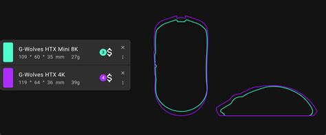 G Wolves Htx Mini 8k レビュー Gamegeek
