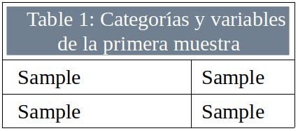 Floats How To Make Caption Width Of A Table Equal To The Width Of A Table TeX LaTeX Stack