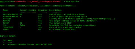 Hackthebox Granny Writeup Whatinfotech Hackthebox Granny Writeup Whatinfotech