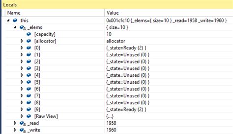 C C11 Multi Reader Multi Writer Queue Using Atomics For Object