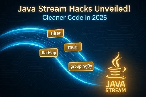 Getting Started With Java Ee A Guide To Enterprise Java Development
