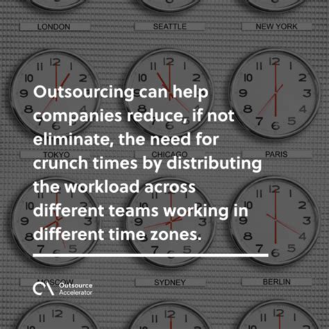 Why Game Development Outsourcing Is A Pro Gamer Move For Businesses