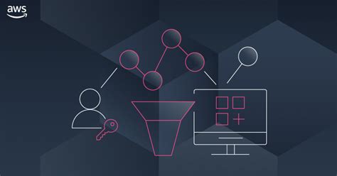 Amazon Ses邮件备用方案初探 亚马逊aws官方博客