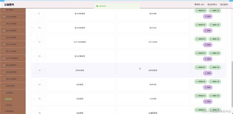 开题报告 Springboot公益图书0tw00计算机毕业设计基于springboot的公益图书分享平台的设计与实现 论文开题报告 Csdn博客