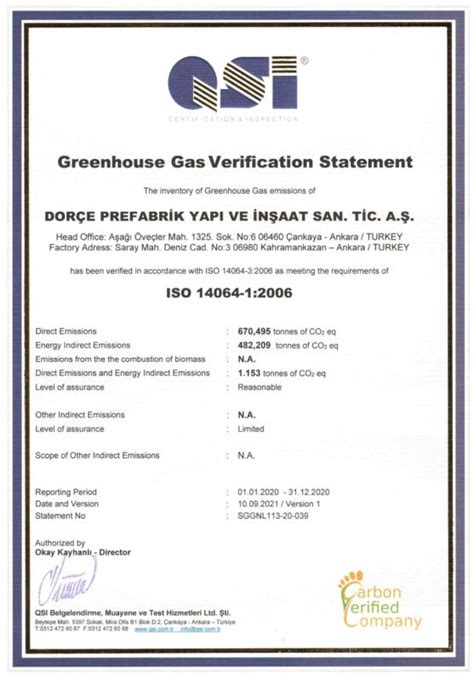 Dorce Prefabricated Building And Construction Became The First Company To Receive The “iso 14064