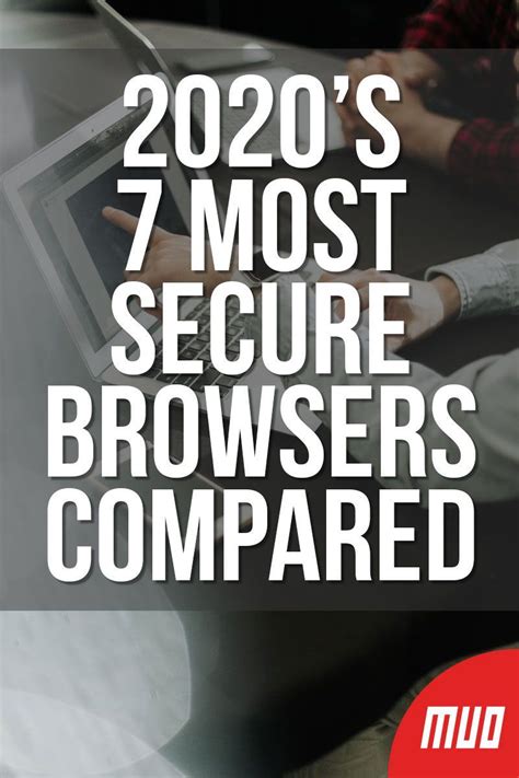 2020s 7 Most Secure Browsers Compared Safe Internet Security Browser