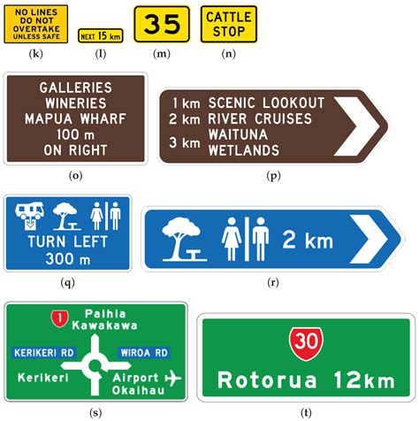 Equirectangular Image Data Detection Segmentation And Classification Of Varying Sized Traffic