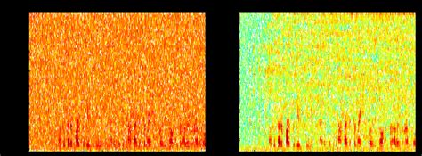 Matlab Please Help Me Analyse Spectrogram Signal Processing Stack Exchange