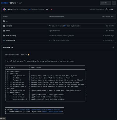 Github Markdown Tricks 🐙 Alicias Notes 🚀 — Thankful To Be