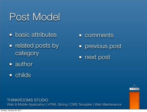 Wordpress Mvc Framework