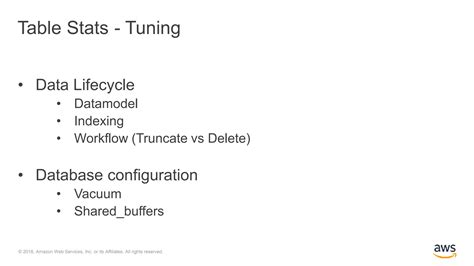 Elegant Database Tuning Ppt