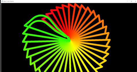 Python Turtle Animation 13