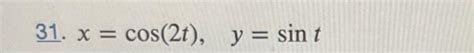 solved for the following exercises convert the parametric