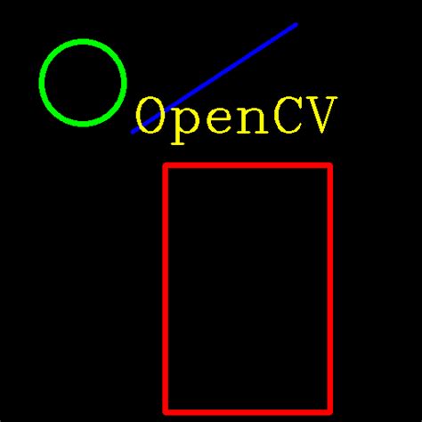 Github Jerrold026group4opencv