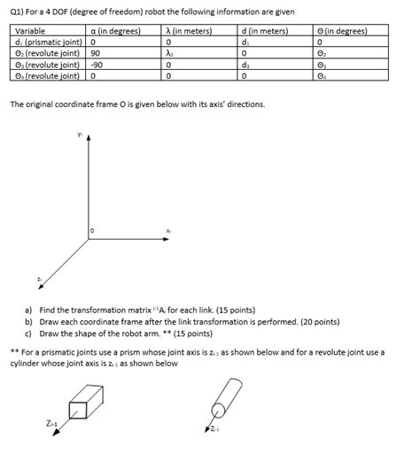 solved q1 for a 4 dof degree of freedom robot the