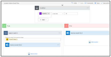 automating email reports from power bi using power automate onpoint
