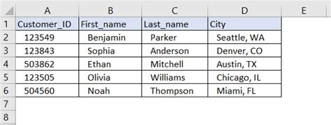 How To Concatenate Columns In Excel