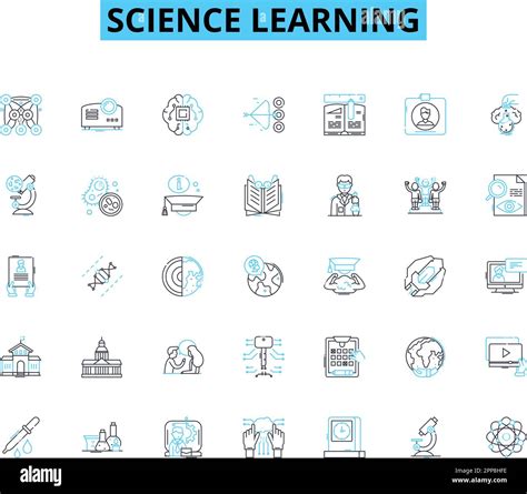 Science Learning Linear Icons Set Inquiry Exploration Observation Hypothesis